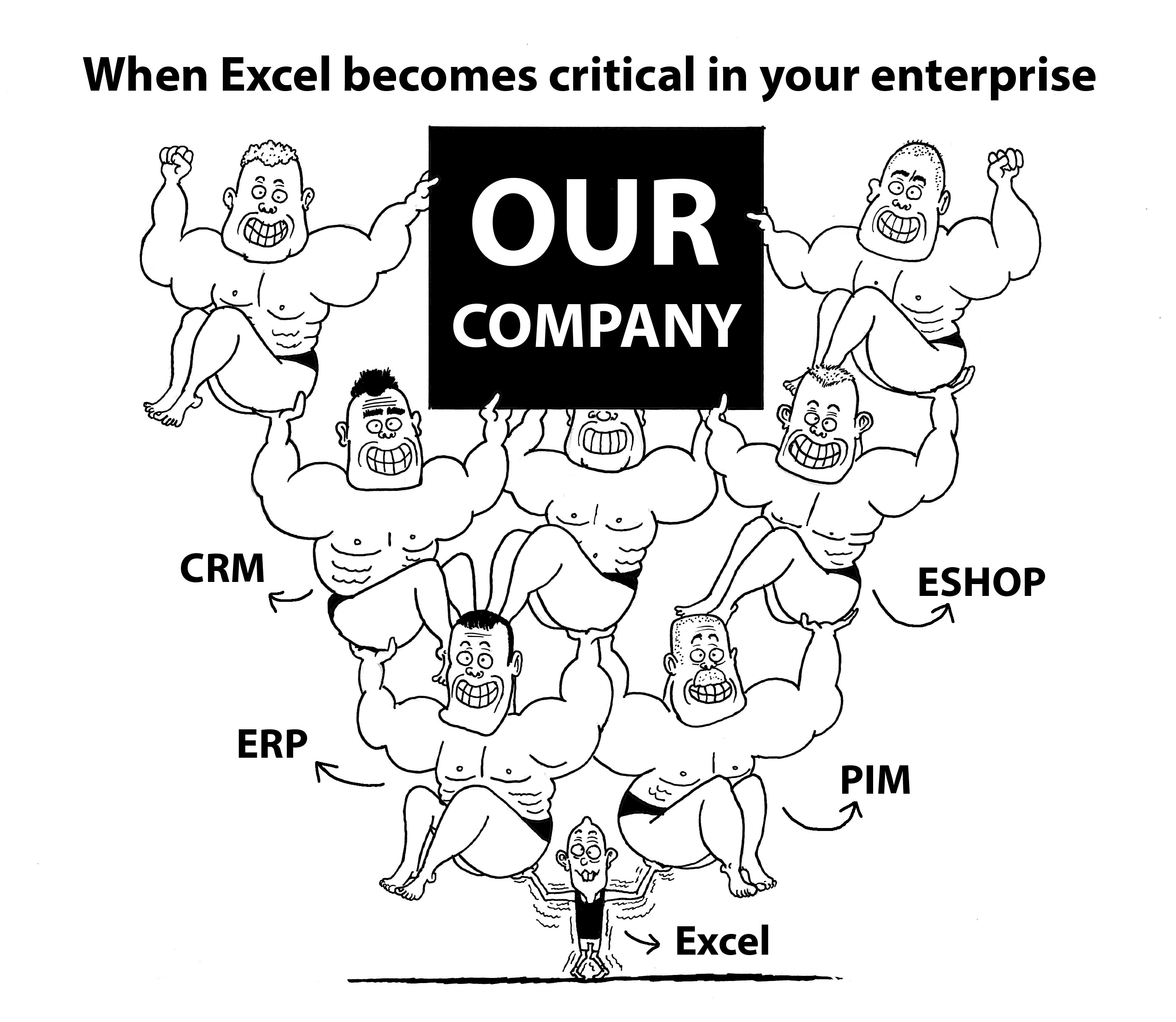 Why many companies still work in Excel - Coteng